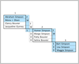 Software MacKiev - U.S. Store